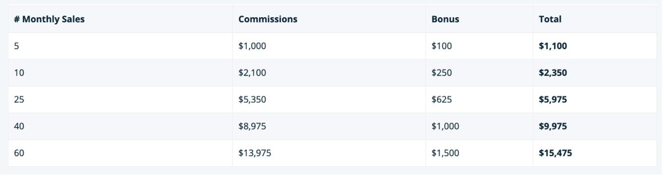 WP Engine Login - Access Your Webmail, cPanel Account Now!