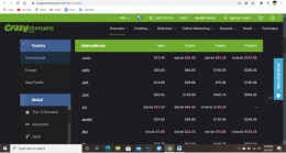 CrazyDomains Login - Access Your Webmail, cPanel Account Now!