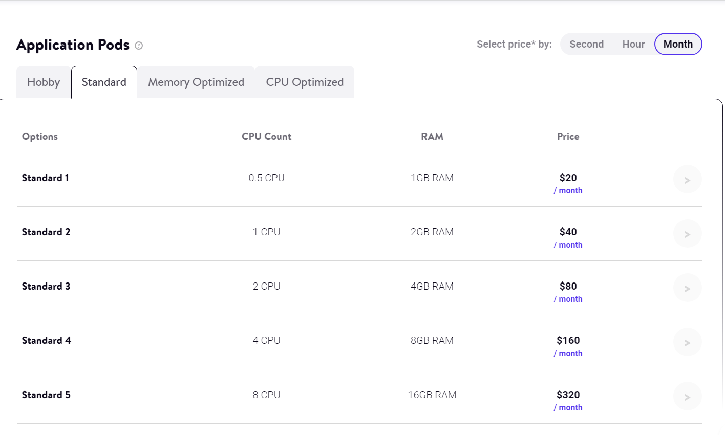 Order Hosting From Kinsta - #1 Simple Steps by Step Guide