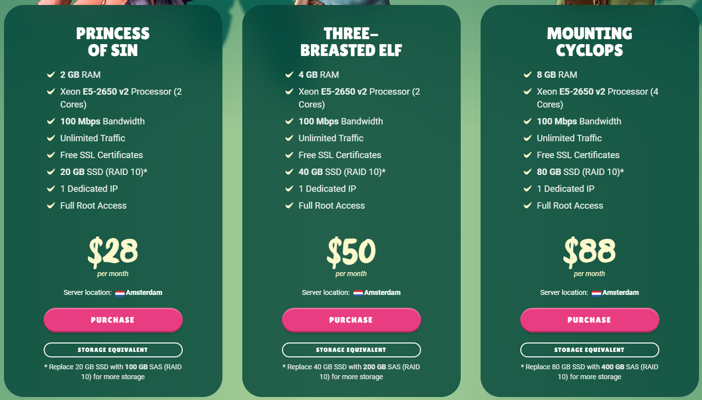 Order Hosting from ViceTemple - #1 Simple Steps by Step Guide