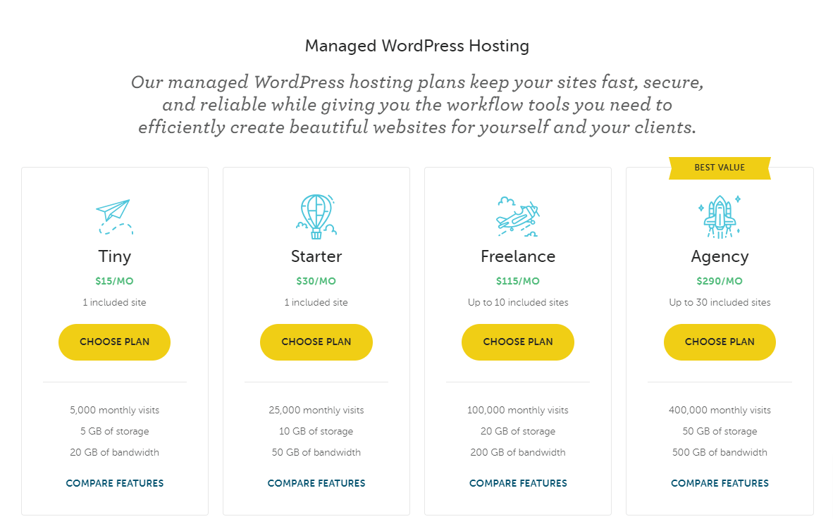 Order Hosting from Getflywheel #1 Simple Steps by Step Guide