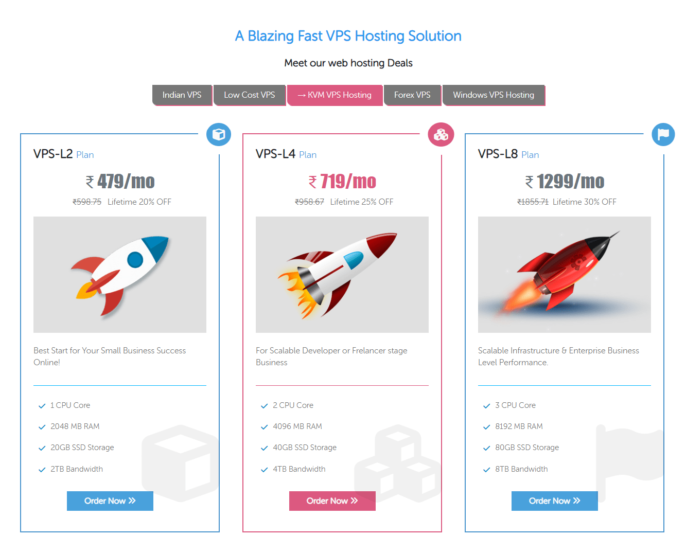 Order Hosting From DomainRacer - #1 Simple Steps by Step Guide