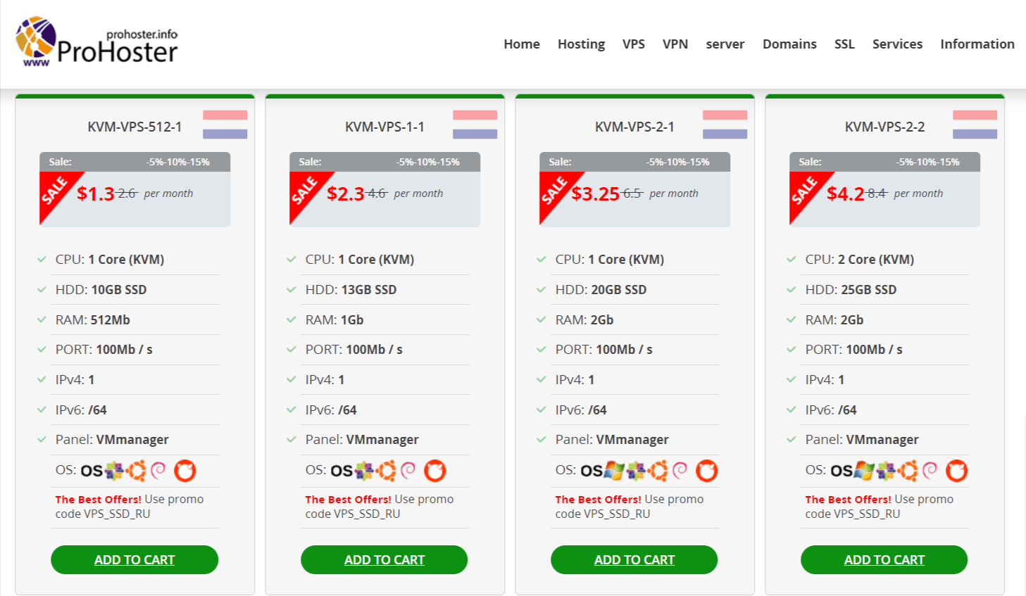 Order Hosting from ProHoster - #1 Simple Steps by Step Guide