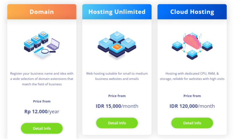 Rumahweb Review - Here's What 135+ People Saying About It?