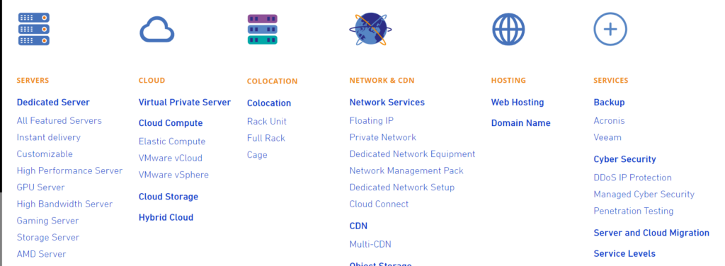 Leaseweb Review - Here's What 119+ People Saying About It?