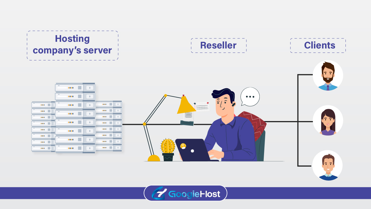 5 Best Windows Reseller Hosting Providers- (Reviewed)
