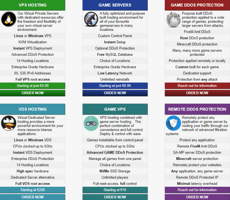 Evolution Host Review - See What 67+ People Saying About It?