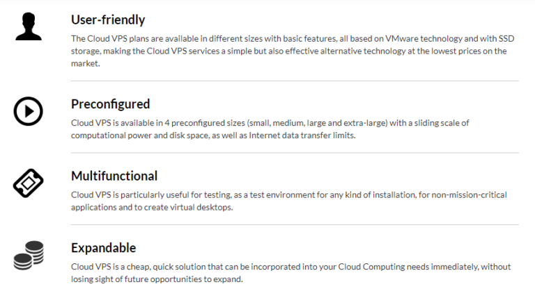 Aruba Cloud Review - Here's What 59+ People Saying About It?