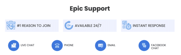 InterServer Review-Here's What 370+ People Saying About It?