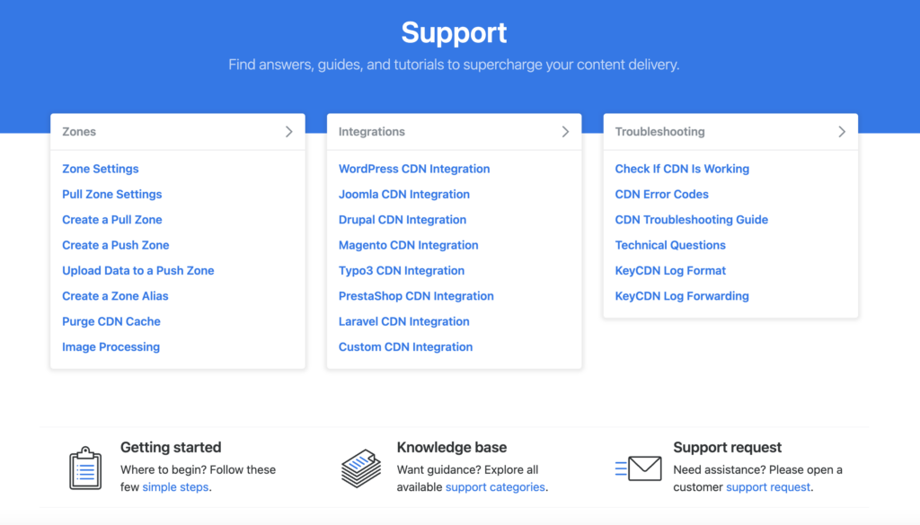 12 Best CDN Providers In November, 2025- In-Depth Review