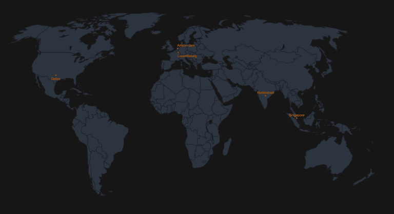 Webzilla Review - Here's What 82+ People Saying About It?