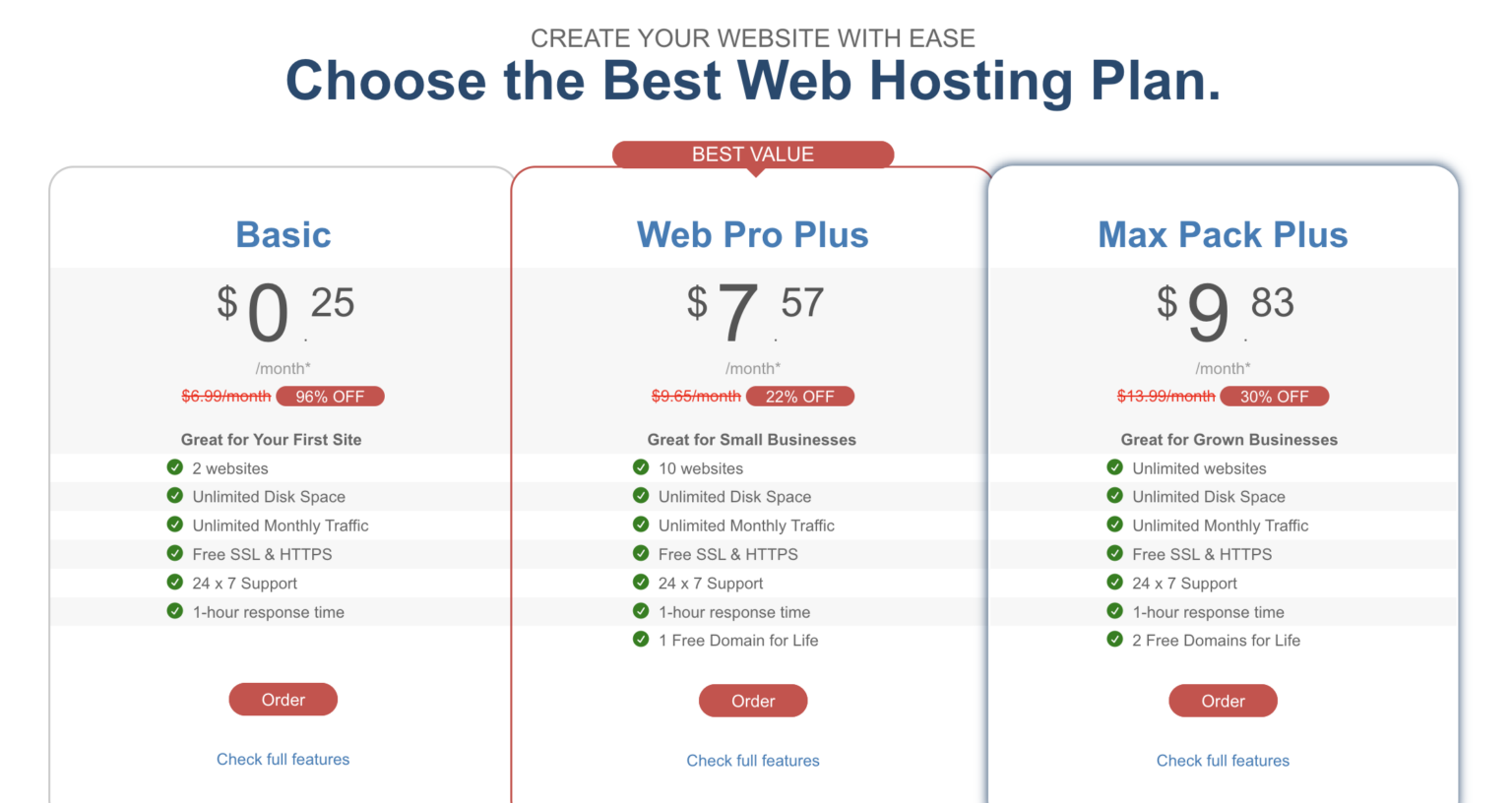 Best Ways To Get A Free .com Domain Name With Hosting