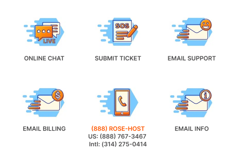 RoseHosting Review - Here's What 179+ People Saying About It?