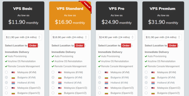 Buy VPS With Bitcoin (BTC) 2025 - Free Trial Available!