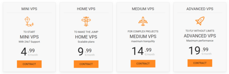 Cubenode Review 2026: Pricing, Pros, Cons & Verdict