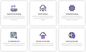 InfinityFree Review - See What 59+ People Saying About It?