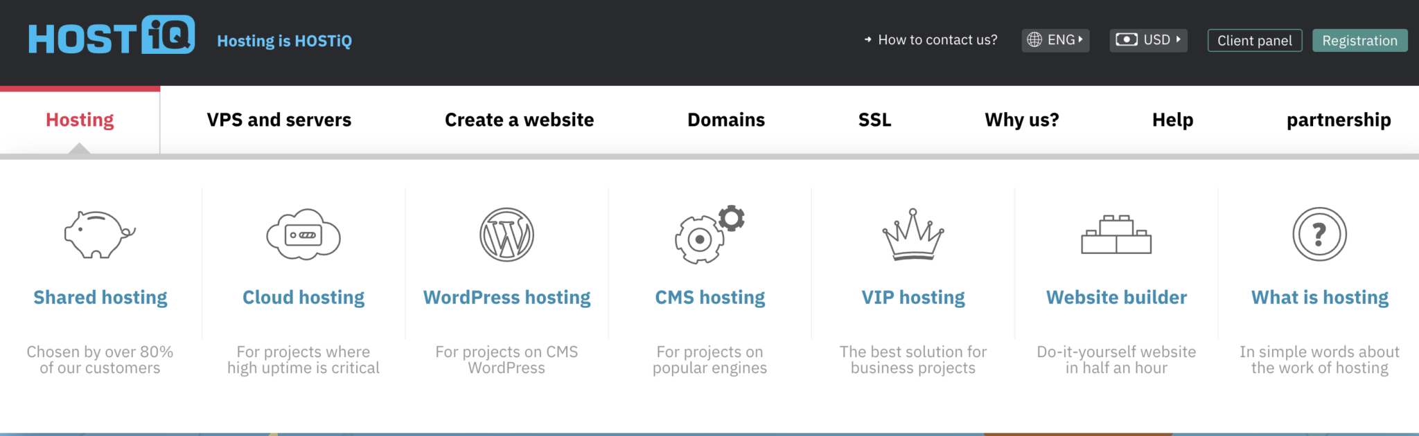Hostiq Review - Here's What 79+People Saying About It?