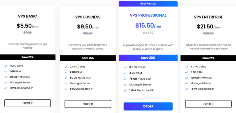 Buy VPS With Bitcoin (BTC) 2025 - Free Trial Available!