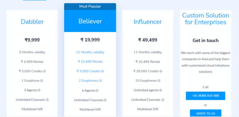 Top 5 Cheap IVR Service Providers In India [2026 Discounts]