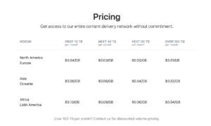 12 Best CDN Providers In November, 2025- In-Depth Review