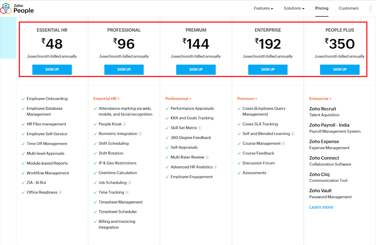 Top 5 Best Cloud HR Software Solutions In 2025 (Reviewed)