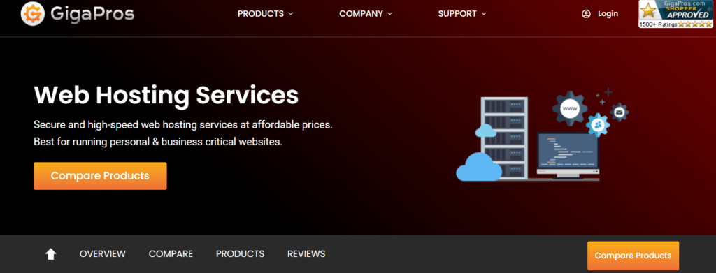 Ulasan GigaPros - Inilah Pendapat 82+ Orang Tentang Ini?