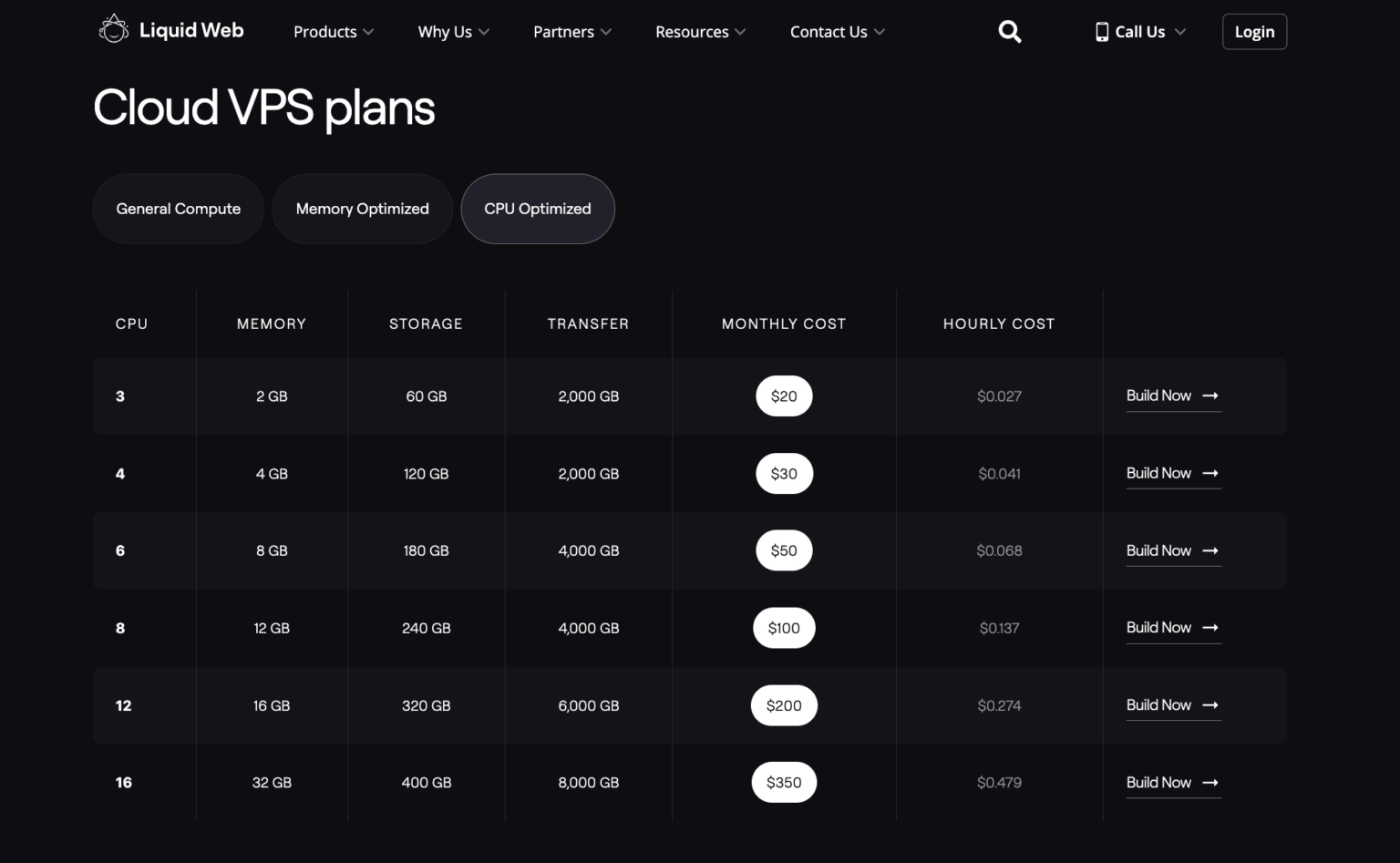 Cheap Cloud Hosting | 9 Best Affordable Cloud Server In 2025- Reviewed
