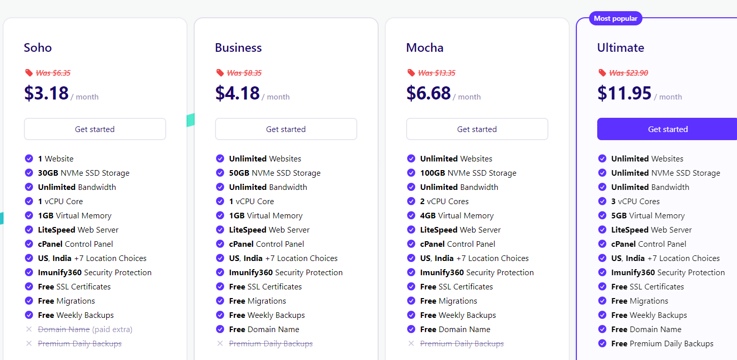 MochaHost Review- Here's What 129+ People Saying About It?
