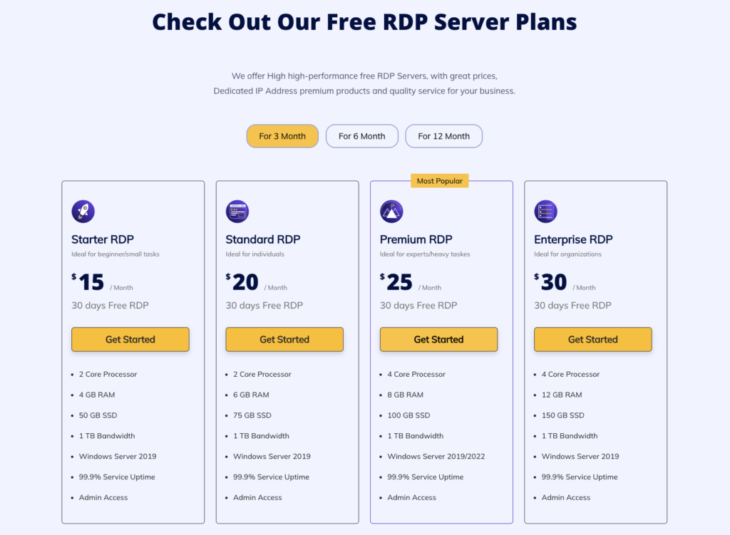 How To Get Free Remote Desktop Hosting | 100% Working RDP