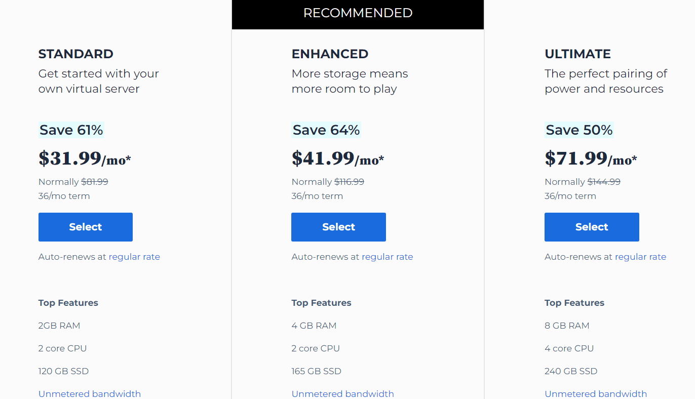 7 Best Tomcat Hosting Providers In [2025] – (Top Picked)