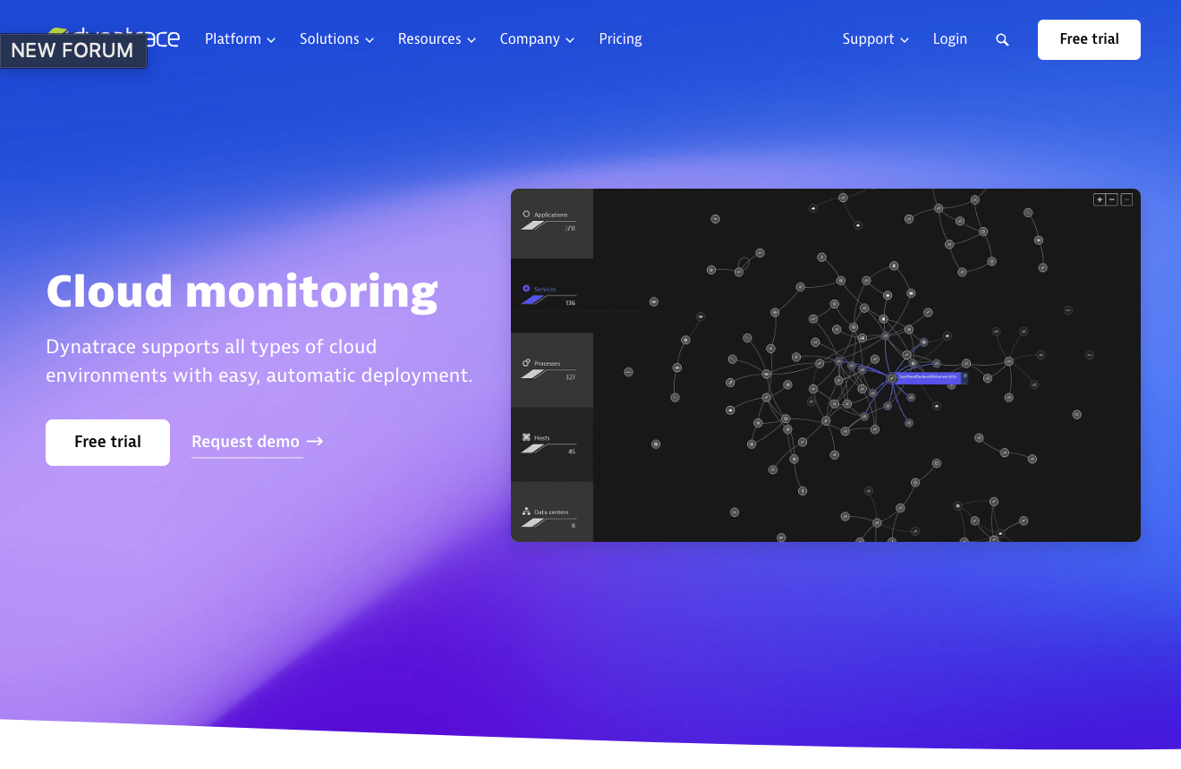 9 Best Cloud Monitoring Software Tools In 2025 [Top Picks]
