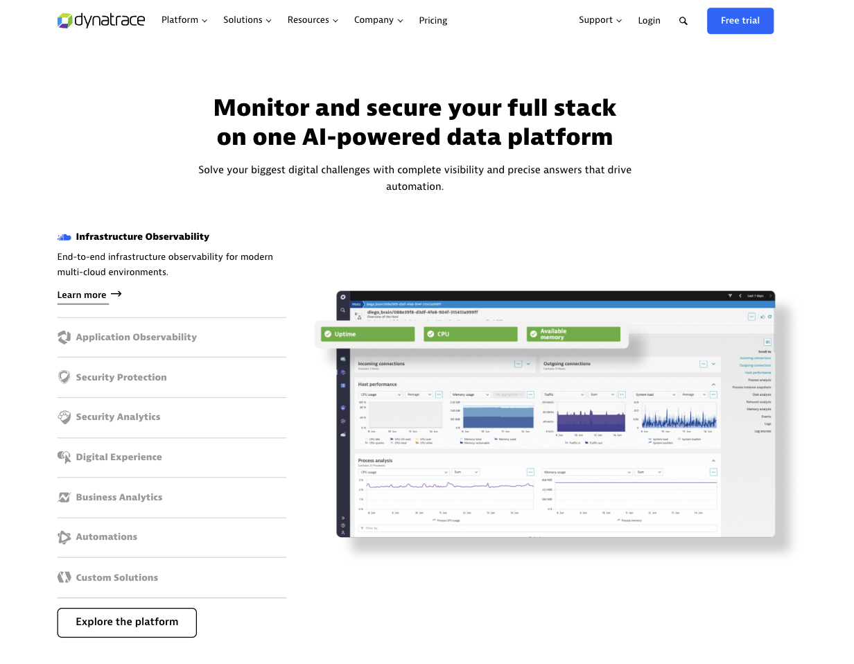 Las 24 mejores herramientas de monitorización de servidores de 2025 (Análisis)