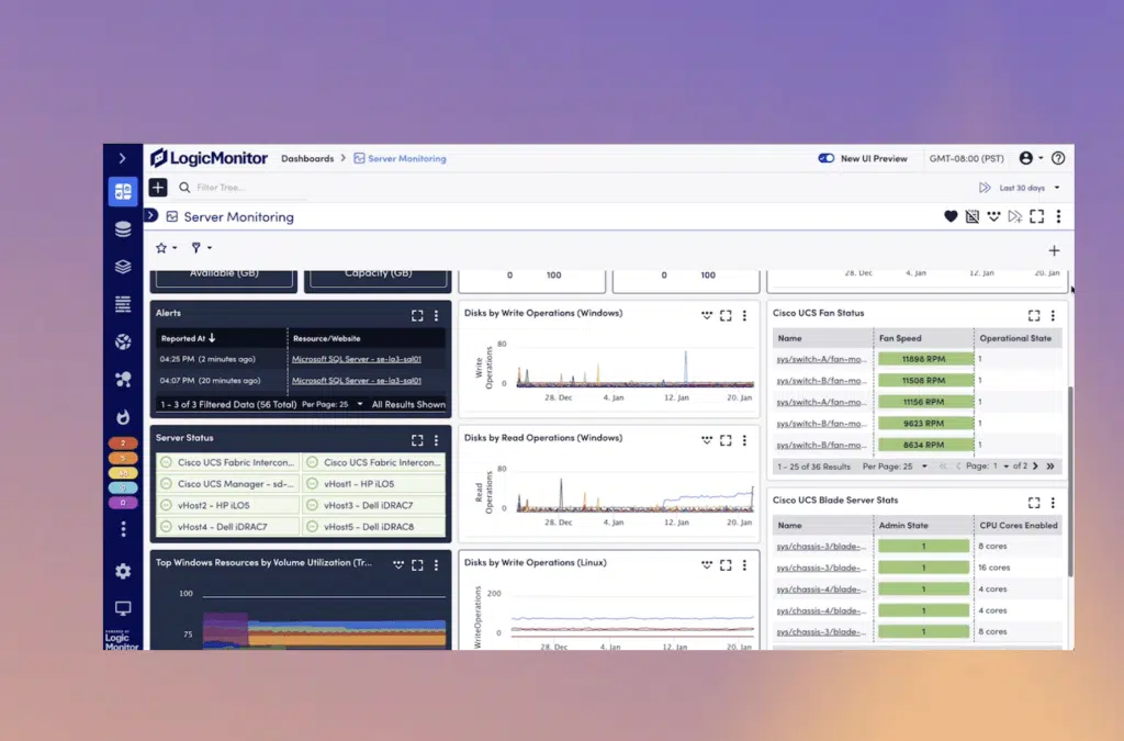 9 najlepších softvérových nástrojov na monitorovanie siete v roku 2025 ...