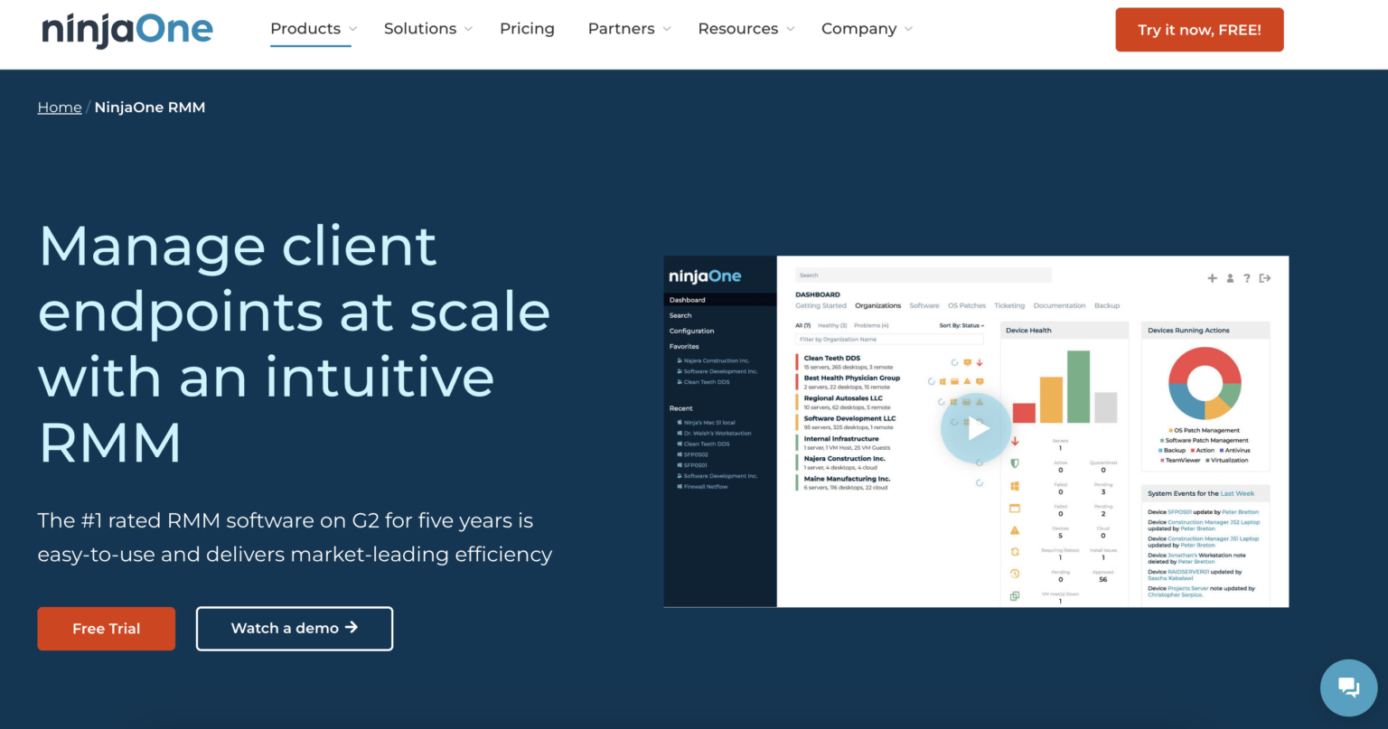 10 Best Free RMM Software Solutions In 2025 (Top Picked)