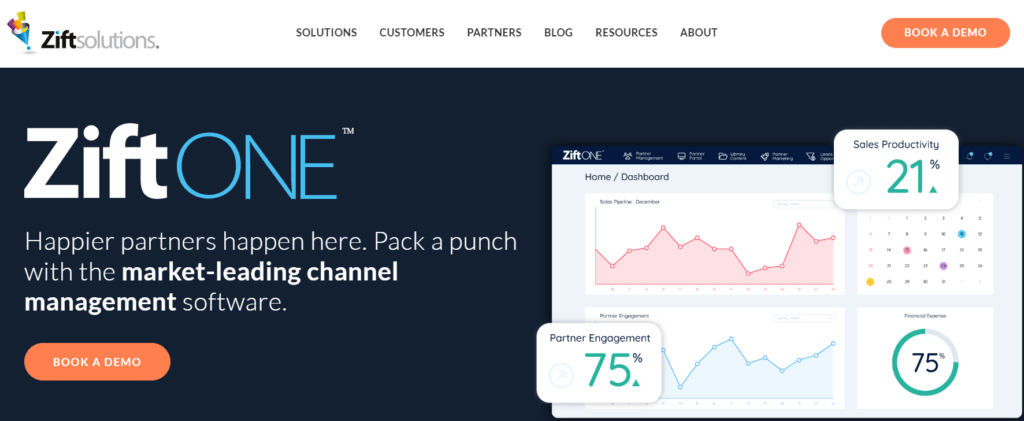 7 Best Partner Management Software 2025 October (Top Reviewed)