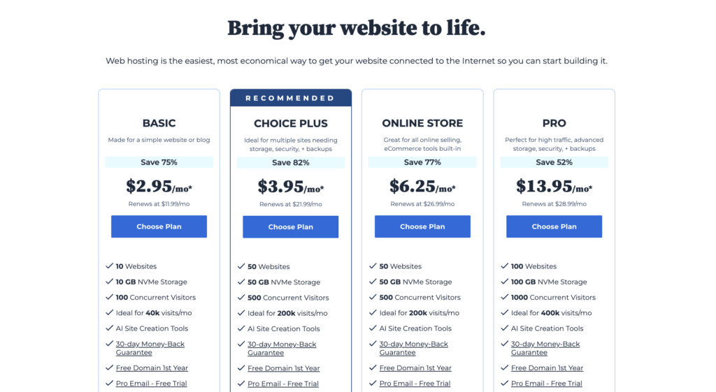 Bluehost Review - Here's What 291+ People Saying About It?