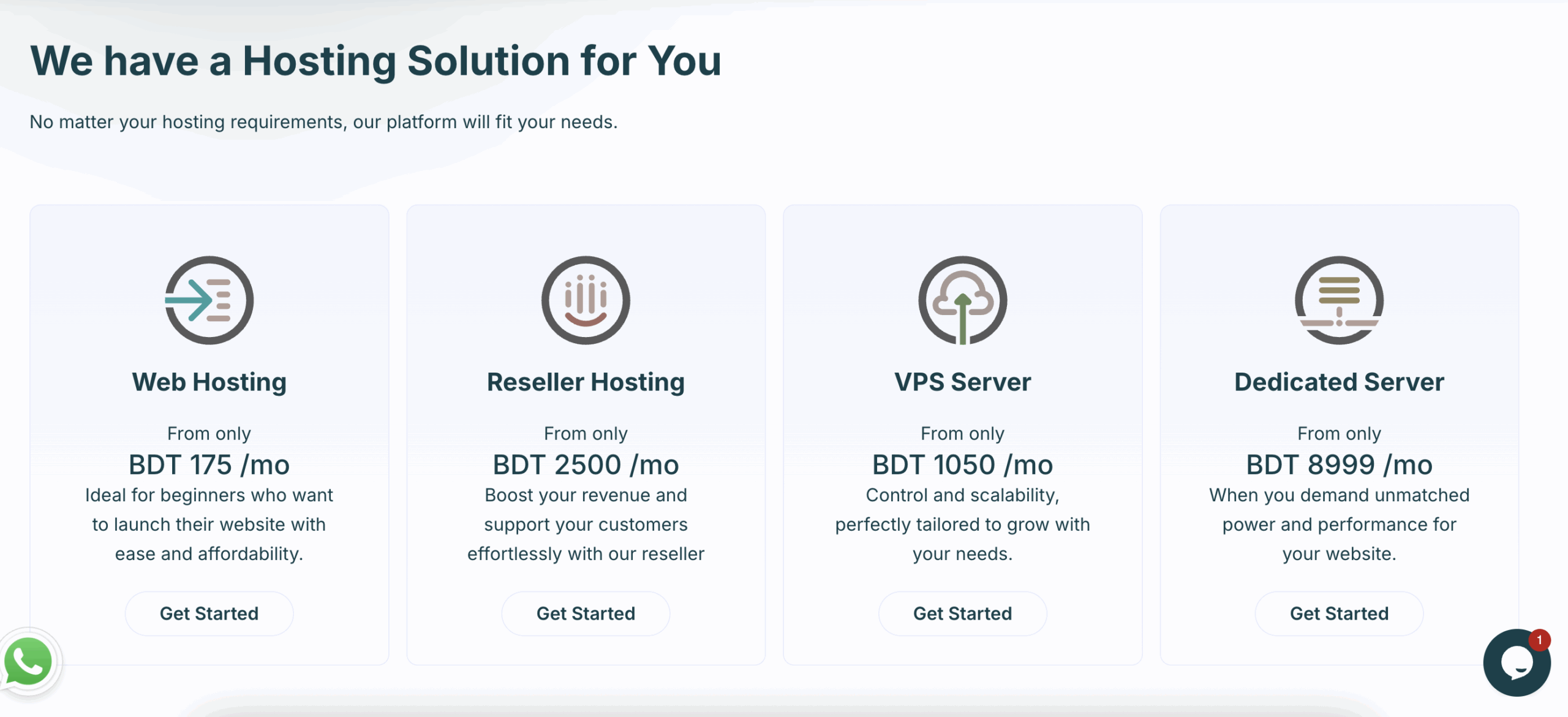 Hosttier Review - Here's What 79+ People Saying About It?