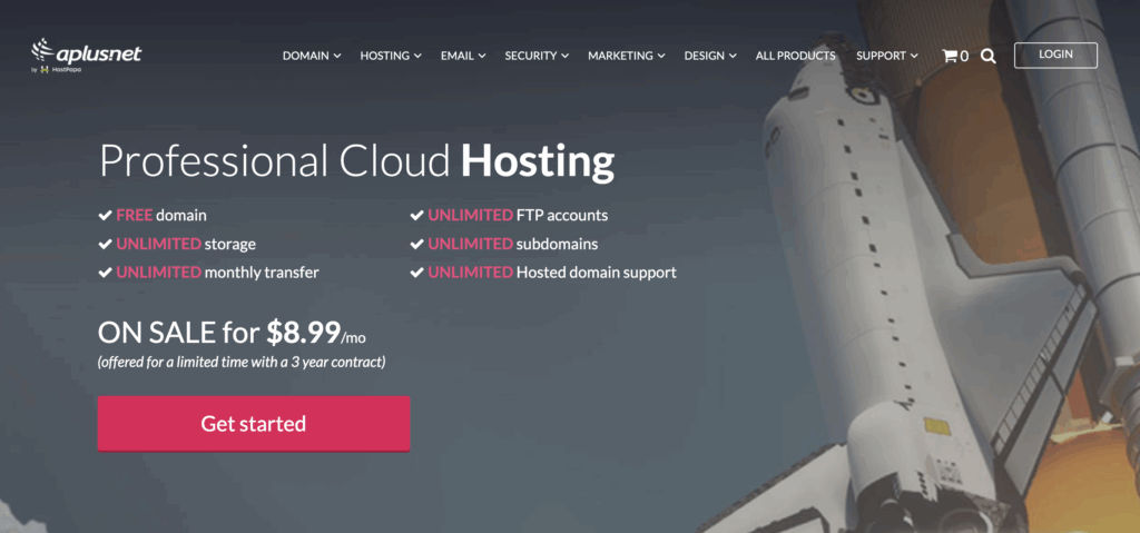 Aplus.net Review - Here's What 79+ People Saying About It?