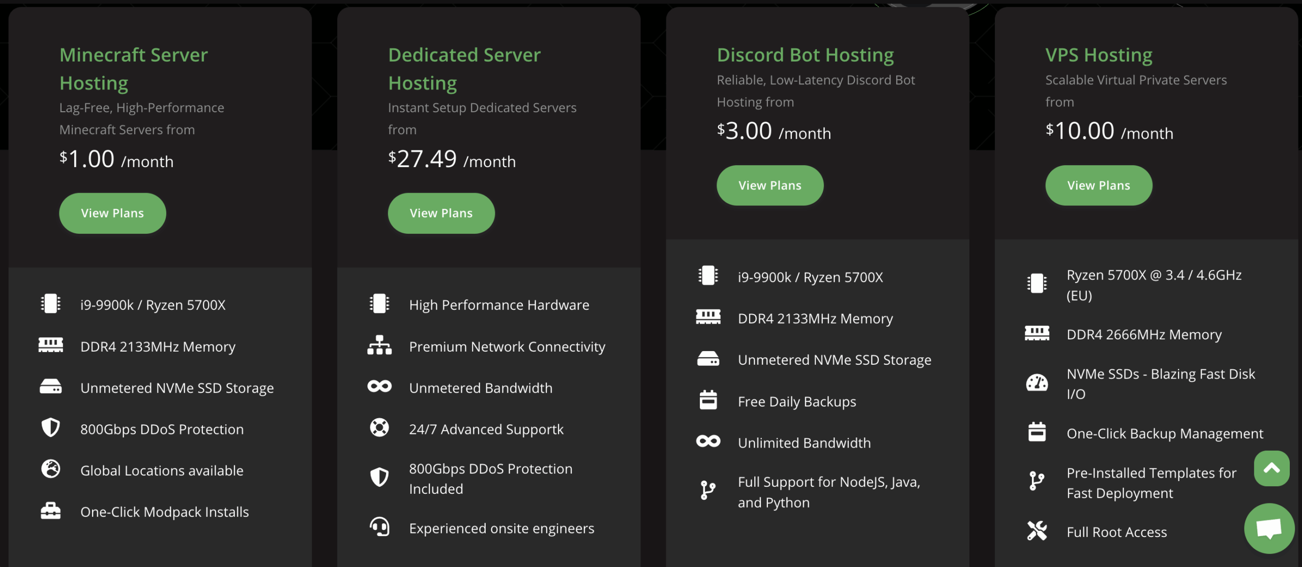 PebbleHost-Rezension – Das sagen mehr als 89 Personen dazu?