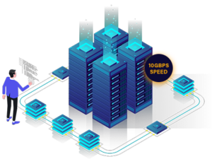 9 Best 10GBps Dedicated Server Hosting 2025 December (Top Picked)