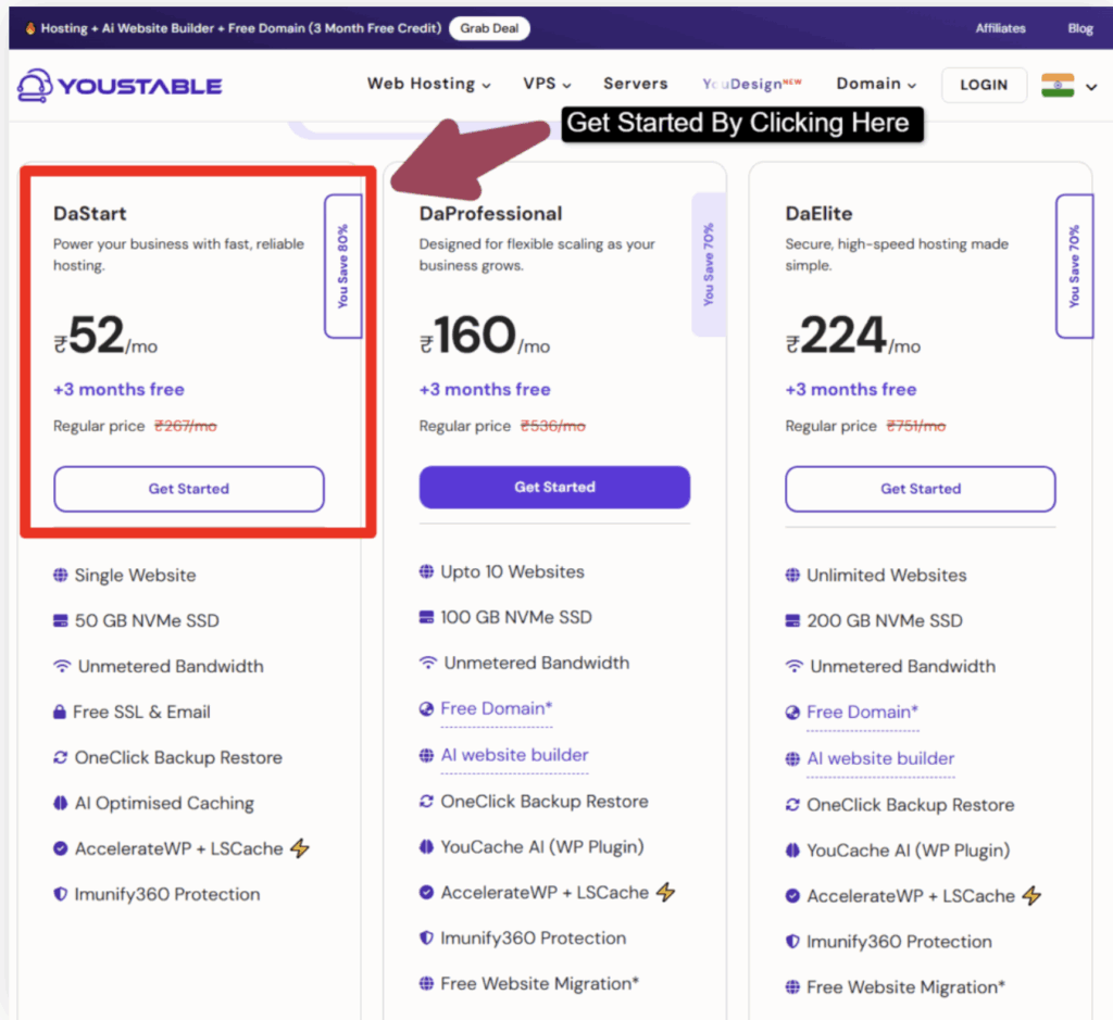 Cómo empezar un blog en tamil (octubre de 2025): 5 sencillos pasos
