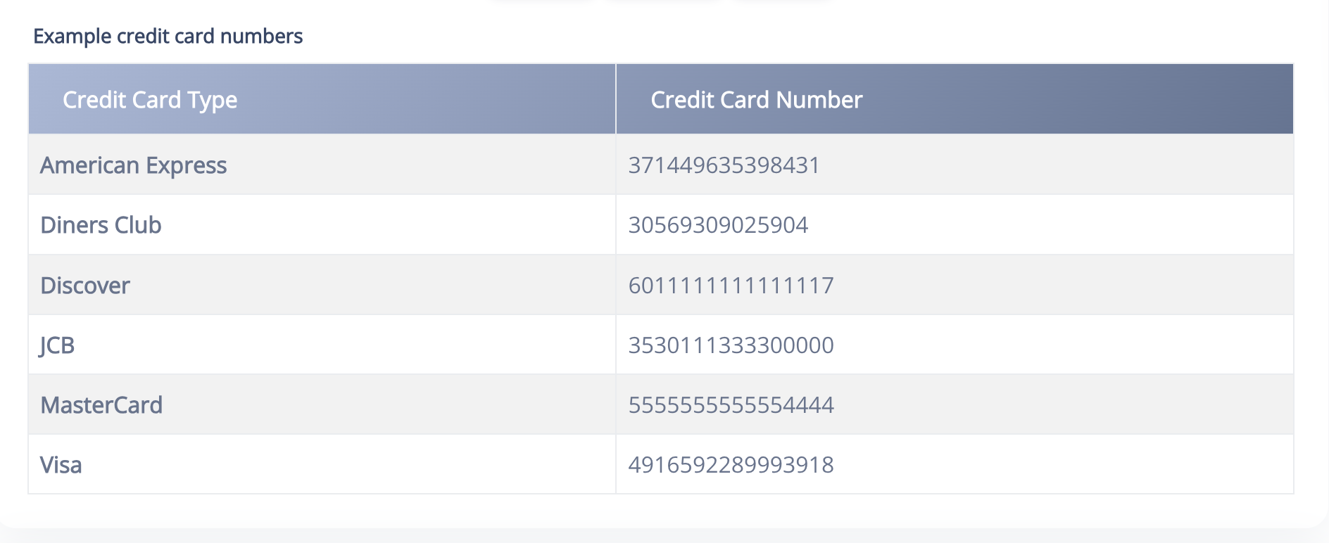 Credit Card Validator | Check Card Number Validity - Tools