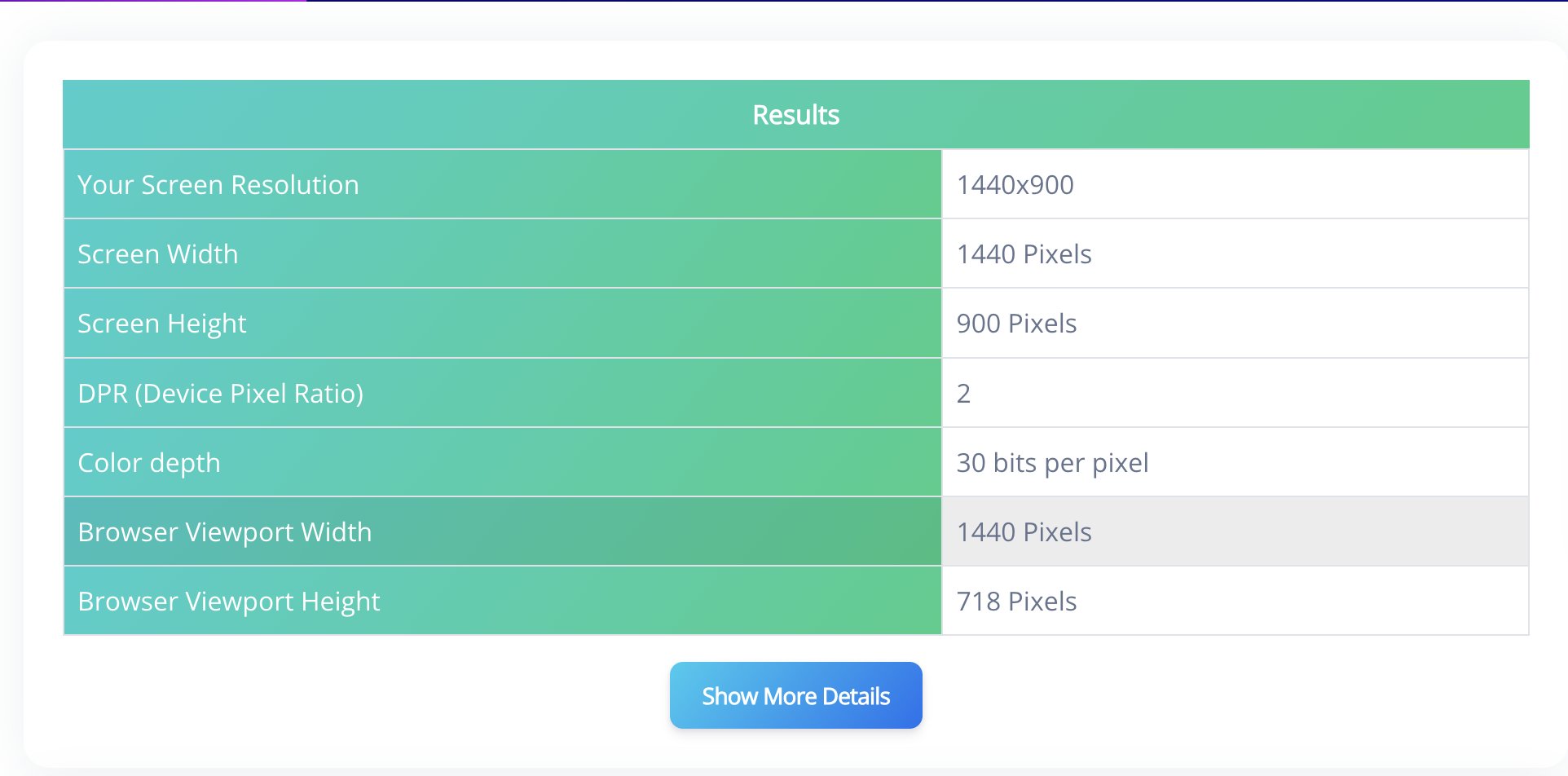 What Is My Screen Resolution? | Instant Display Size - Tools